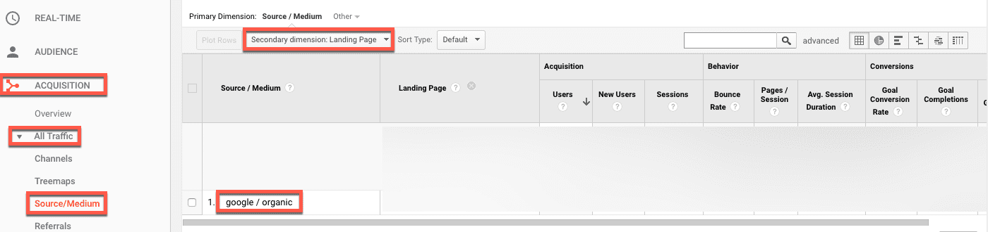 Where (and How) to Use Keywords to Optimise Content for Search Engines ...