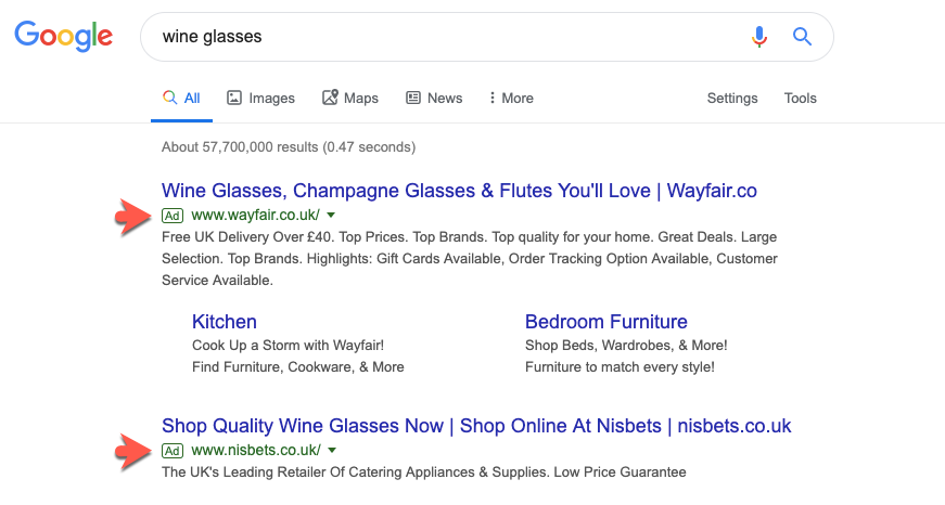 Six things your small business should know about PPC advertising | 123 ...