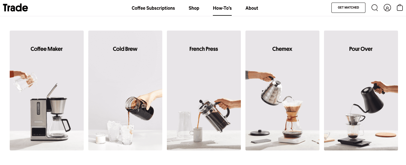 Six essential online marketing strategies to grow your small business ...